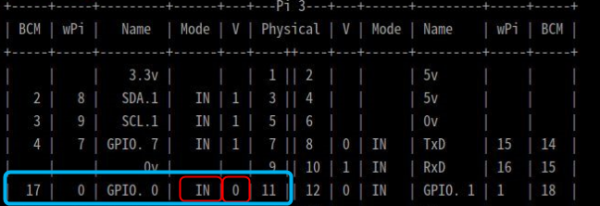 【Lesson1】LEDを点滅させてみる Blinking LED | FABSHOP.JP -デジタルでものづくり！ ファブショップ